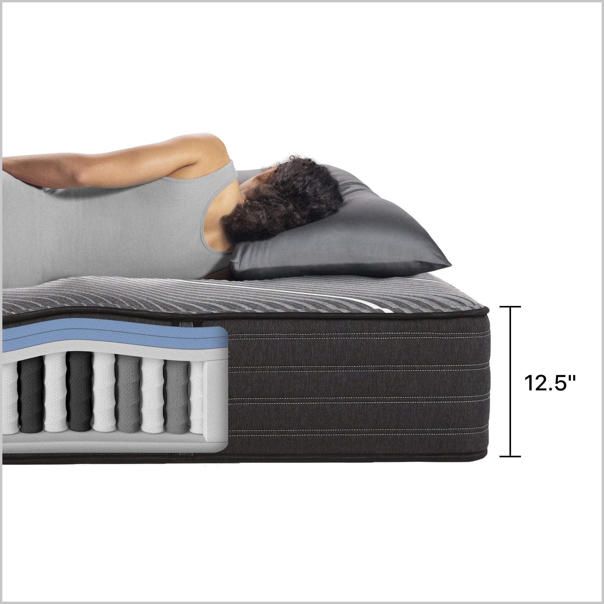 King Mattresses in Hawaii, Oahu, Hilo, Kona, Maui | HomeWorld Furniture ...