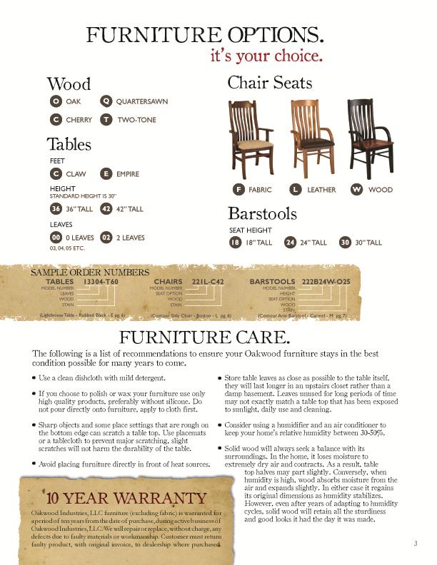 Oakwood Industries Casual Dining 13304O Double Pedestal Lighthouse ...