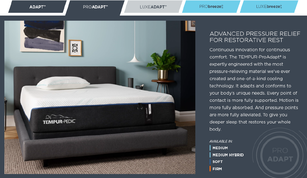 Shop Tempur-Pedic | Rocky Mount, Roanoke, Lynchburg, Christiansburg ...