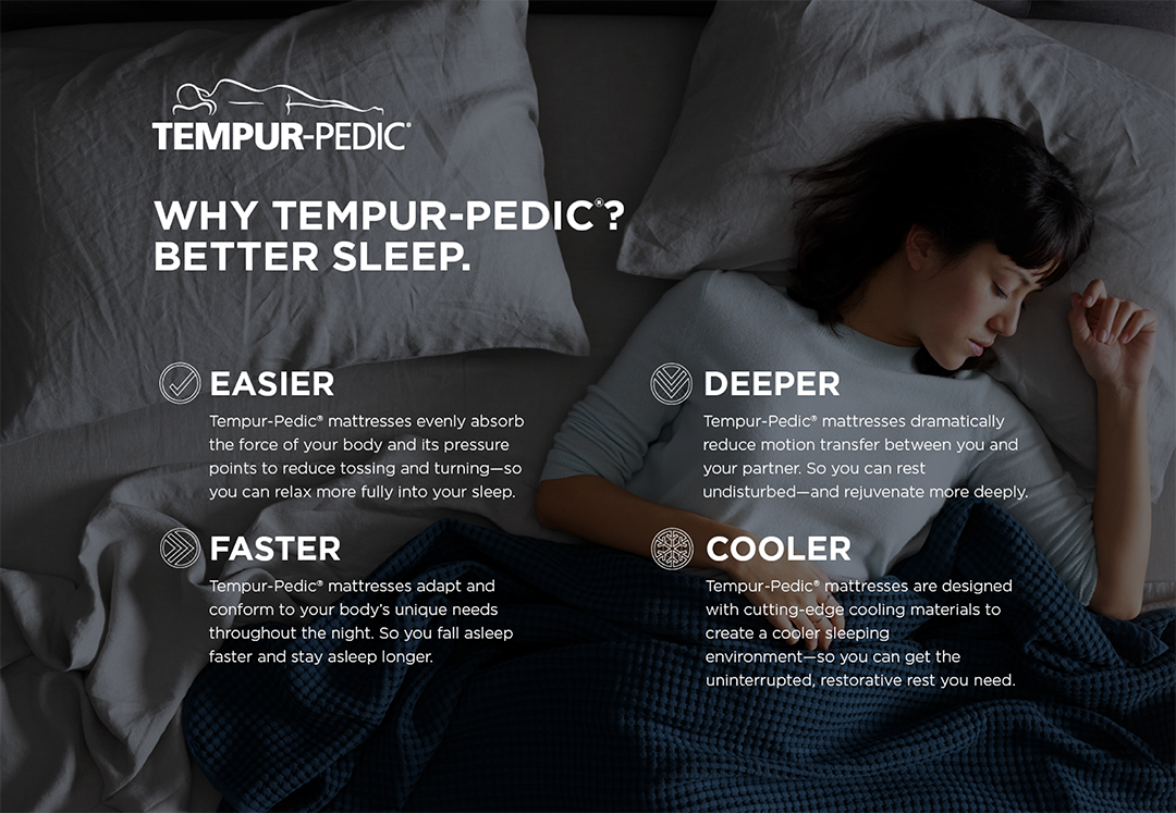 Shop Tempur-Pedic | Rocky Mount, Roanoke, Lynchburg, Christiansburg ...