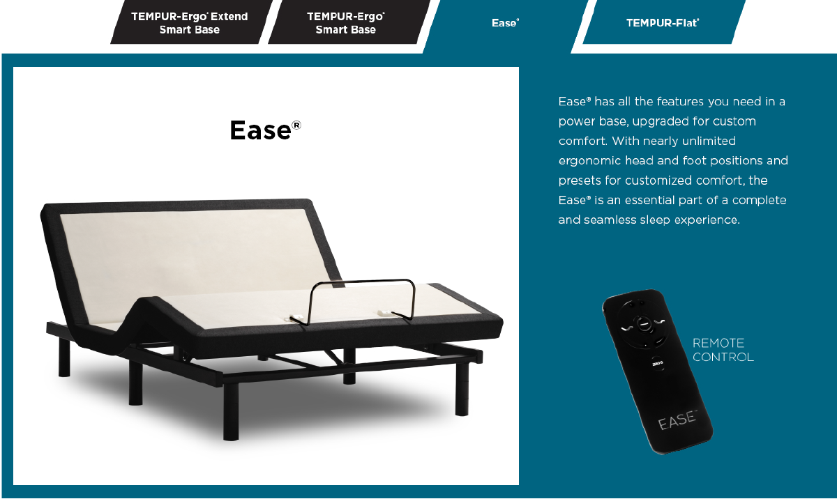 Shop Tempur-Pedic | Rocky Mount, Roanoke, Lynchburg, Christiansburg ...