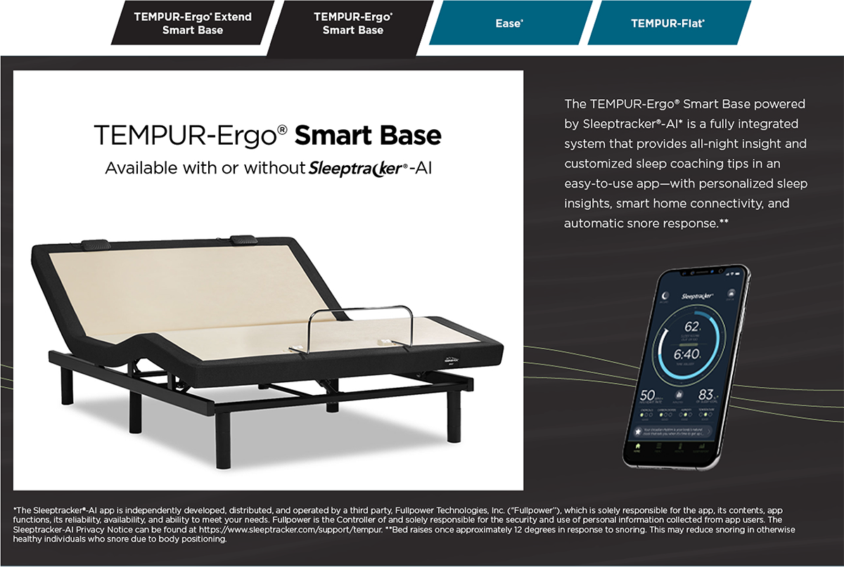 Shop Tempur-Pedic | Rocky Mount, Roanoke, Lynchburg, Christiansburg ...