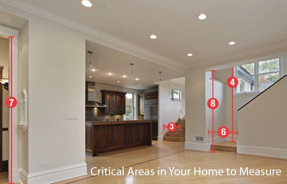 Measuring you Furniture | Gavigan's Home Furnishings | Catonsville ...