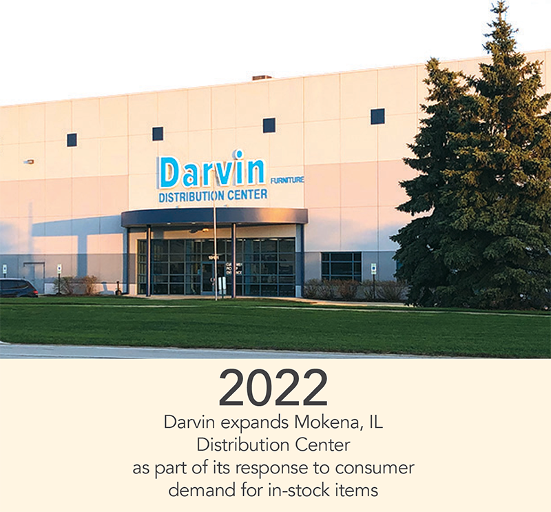 About Us | Darvin Furniture | Orland Park, Chicago, IL