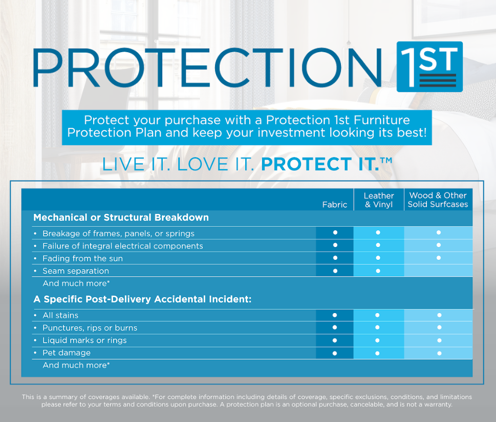Protection Plans | Fashion Furniture | Fresno, Central Valley